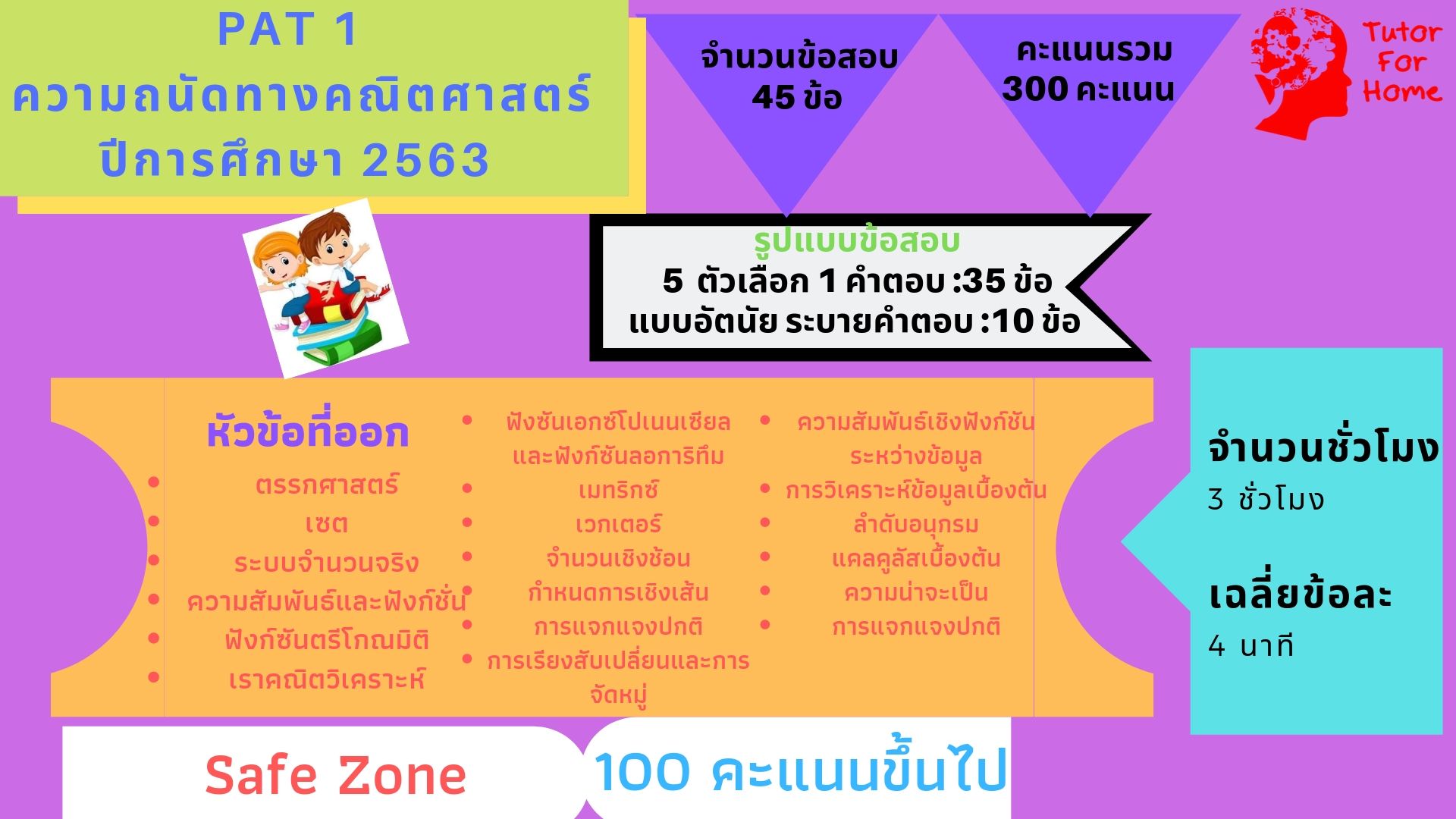 แนวข้อสอบ เตรียมตัวสอบ GAT/PAT ปีการศึกษา 2563เตรียมตัวก่อนได้เปรียบก่อน